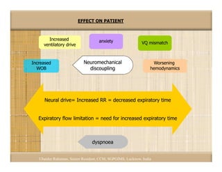 Expiratory flow limitation_diseases | PDF