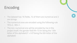 Explain-ability in detecting cancer (1).pptx