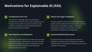 Explainable-Artificial-Intelligence-XAI-A-Deep-Dive (1).pptx