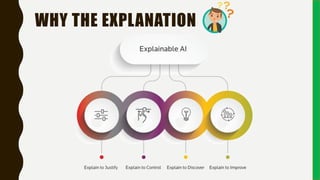 Explainable Ai.pdf