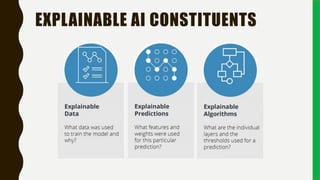 Explainable Ai.pdf