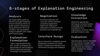 Explainable AI.pptx