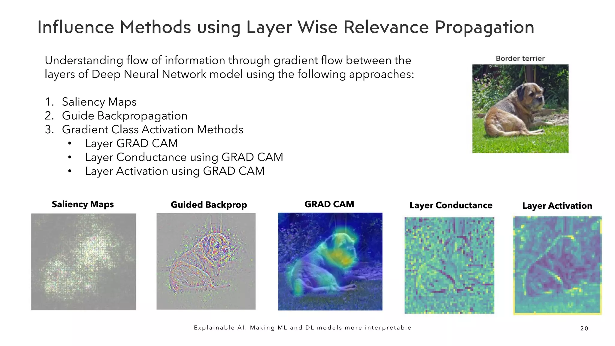 Explainable AI - making ML and DL models more interpretable | PPT Explainable AI - making ML and DL models more interpretable | PPT
