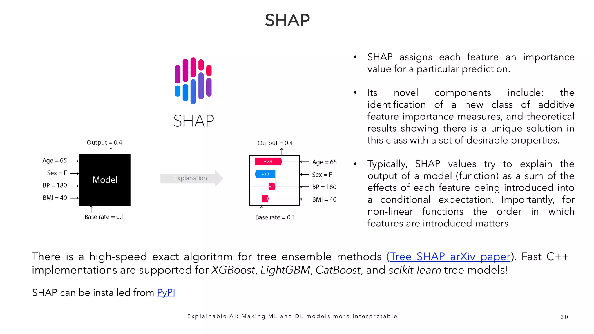 Explainable AI - making ML and DL models more interpretable | PPT Explainable AI - making ML and DL models more interpretable | PPT