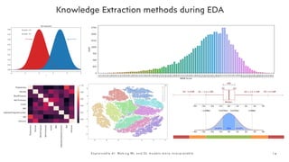 Explainable AI - making ML and DL models more interpretable | PDF | Artificial Intelligence ...