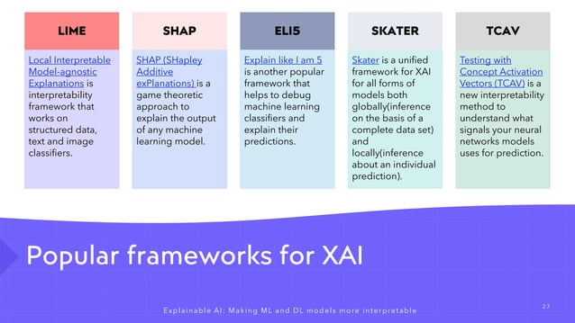 Explainable AI - making ML and DL models more interpretable | PPT Explainable AI - making ML and DL models more interpretable | PPT