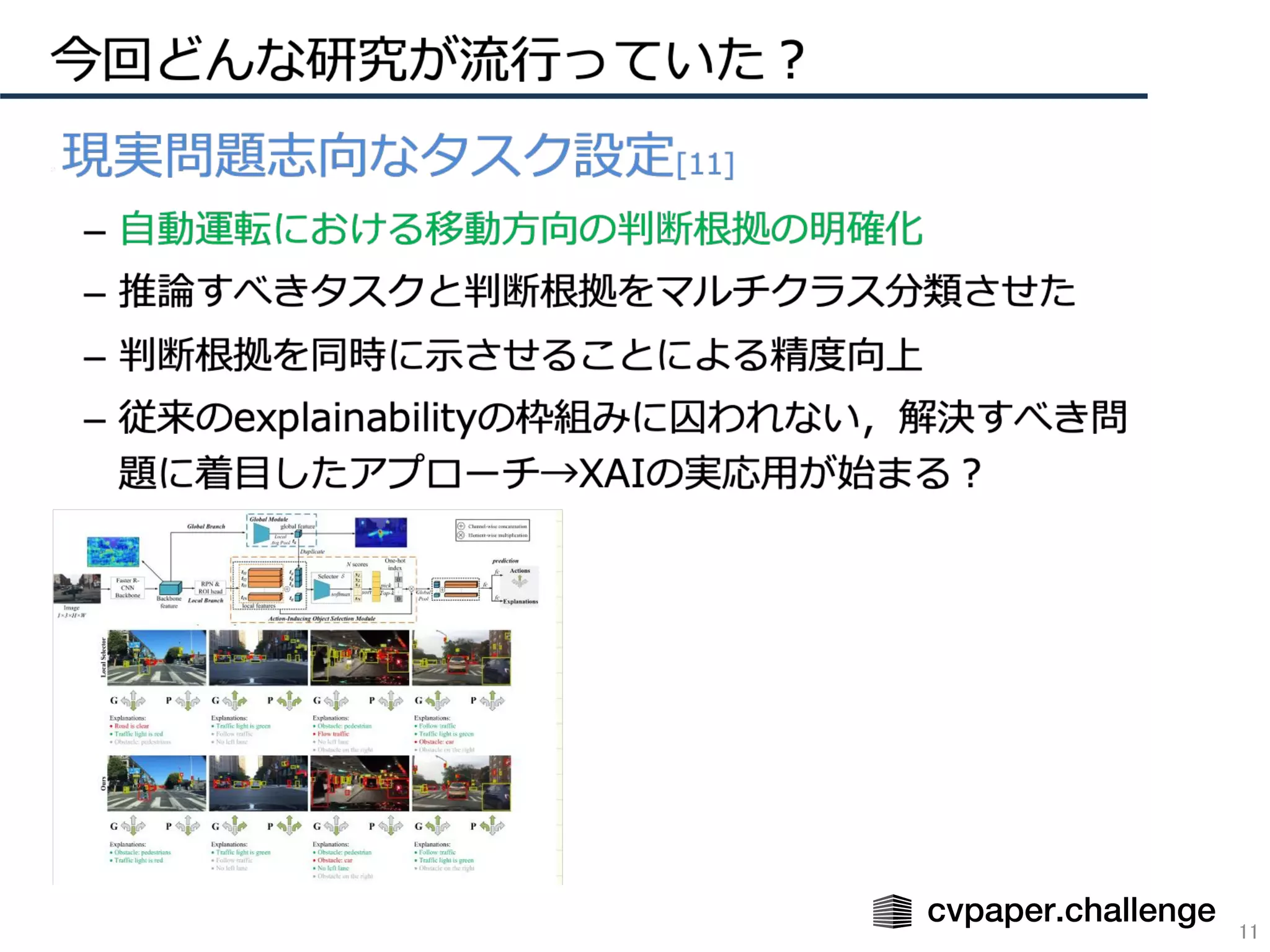 【CVPR 2020 メタサーベイ】Explainable AI; Fairness, Accountability, Transparency and Ethics in Vision | PPT
