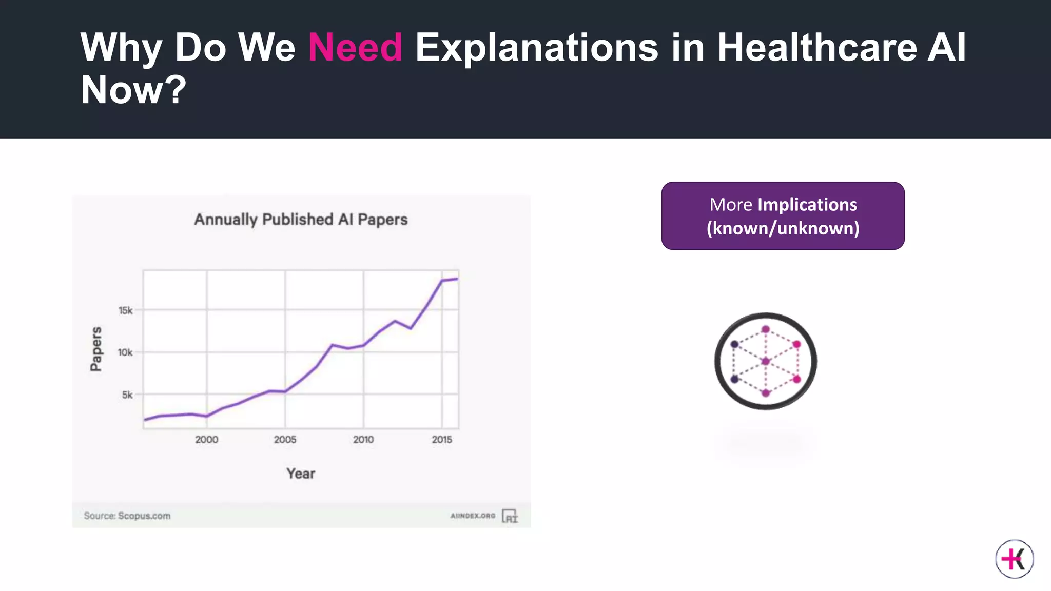 Explainable AI in Healthcare | PPTX