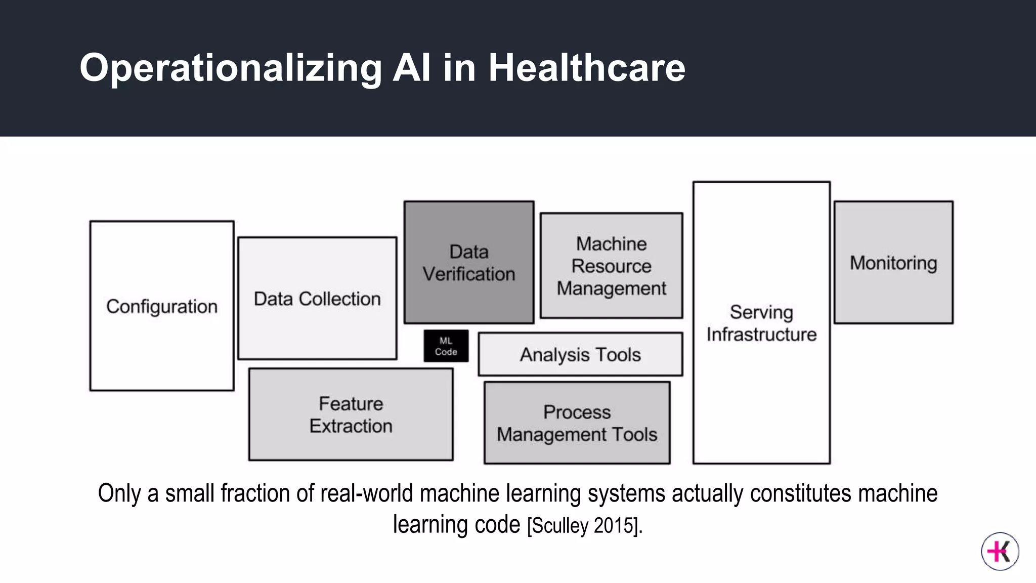 Explainable AI in Healthcare | PPTX