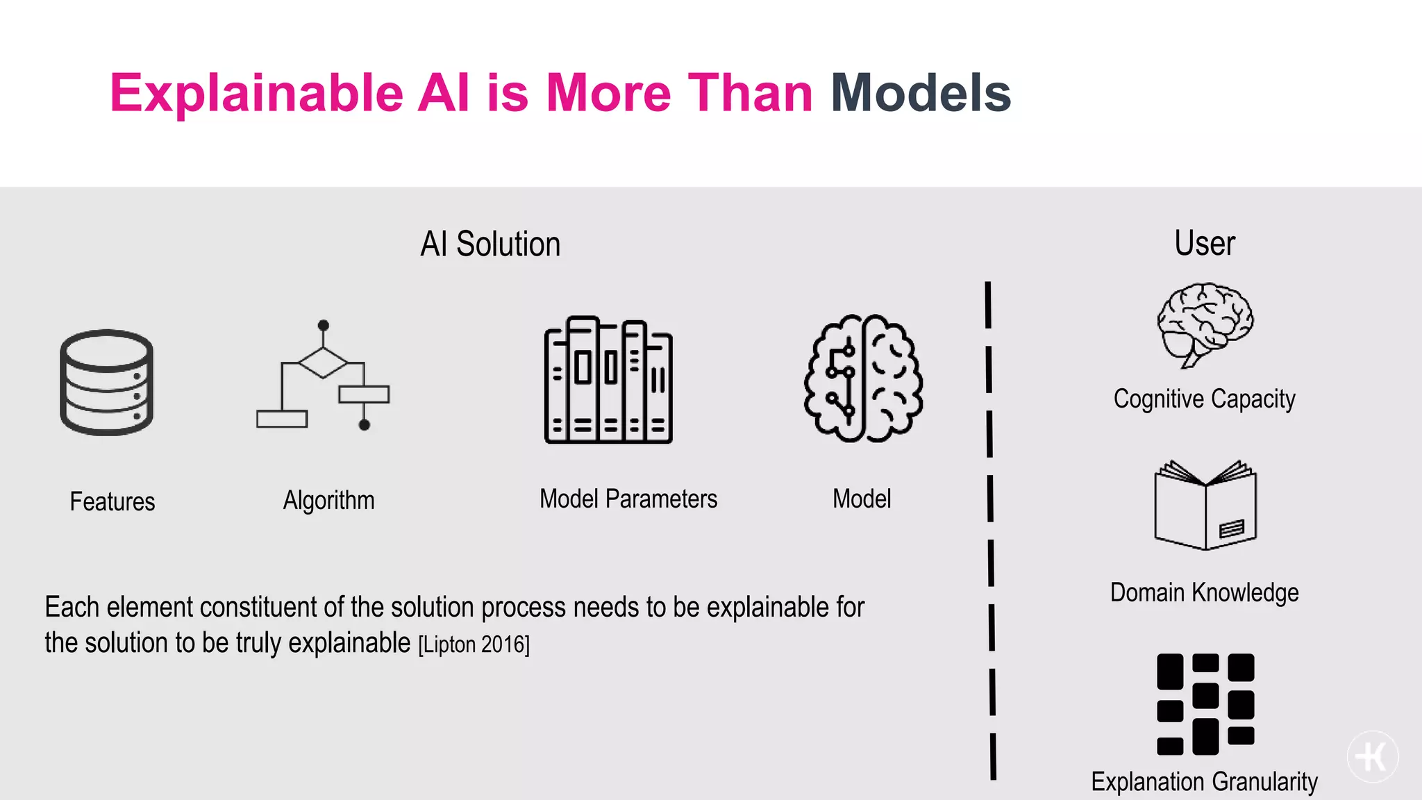 Explainable AI in Healthcare | PPTX