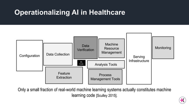 Explainable AI in Healthcare | PPTX
