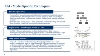 Explainable AI (XAI) - A Perspective | PDF | Technology Industry | Industries