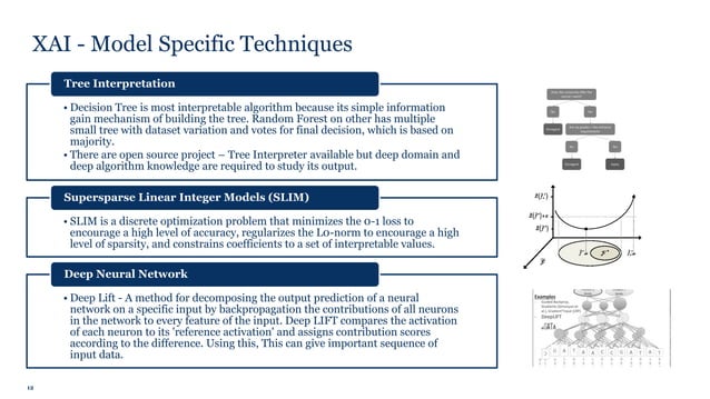 Explainable AI (XAI) - A Perspective | PDF | Technology Industry | Industries