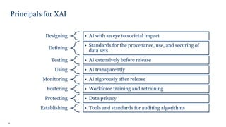 Explainable AI (XAI) - A Perspective | PDF | Technology Industry | Industries