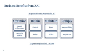 Explainable AI (XAI) - A Perspective | PDF