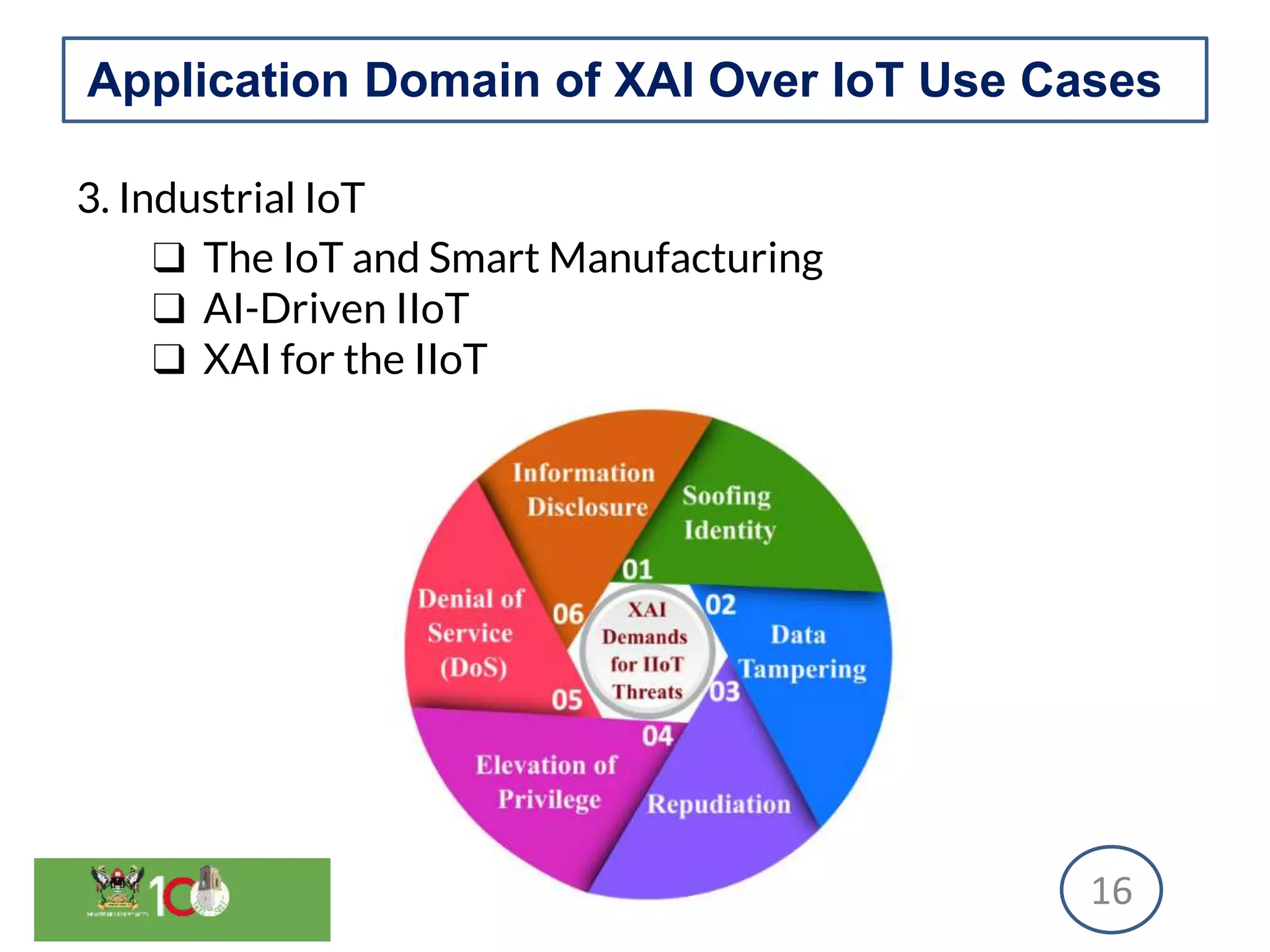 Explainable AI Over the Internet of Things (IoT)_ Overview, State-Of-the-Art and Future ...