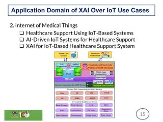 Explainable AI Over the Internet of Things (IoT)_ Overview, State-Of-the-Art and Future ...