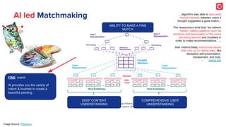 Explainable ai powered personalised content feeds | PPT