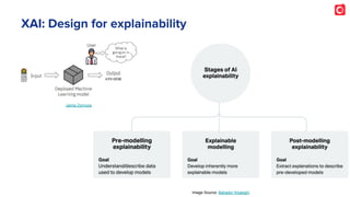 Explainable ai powered personalised content feeds | PPT