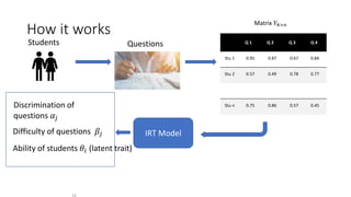 Explainable algorithm evaluation.pptx