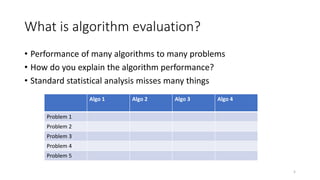 Explainable algorithm evaluation.pptx