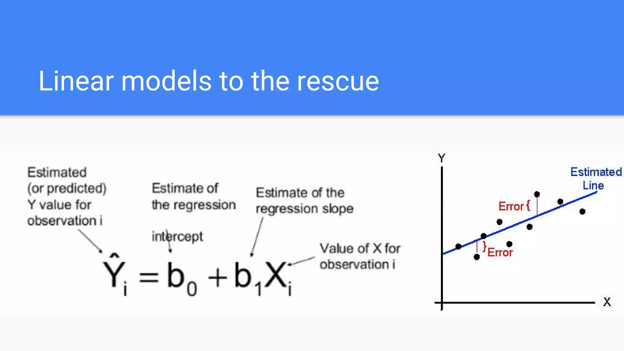 Explainable Machine Learning Ppt