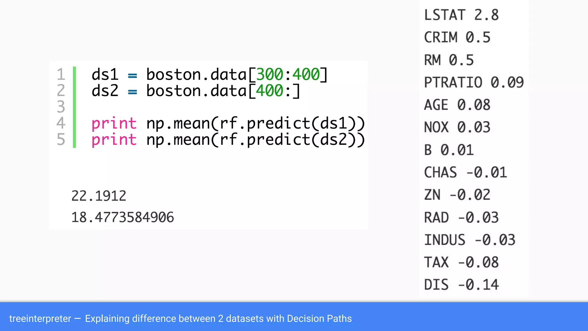 Explainable Machine Learning | PPT
