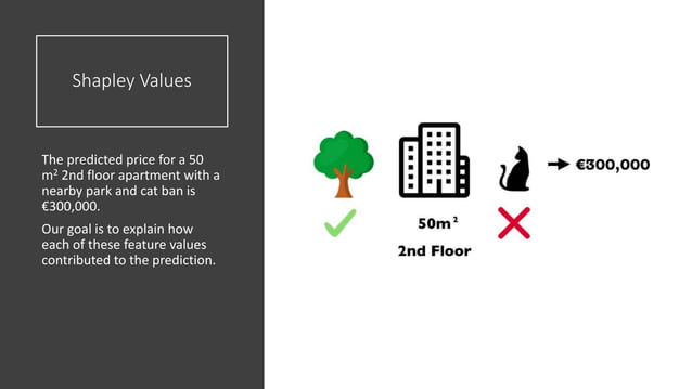 Explainable Machine Learning (Explainable ML) | PPT
