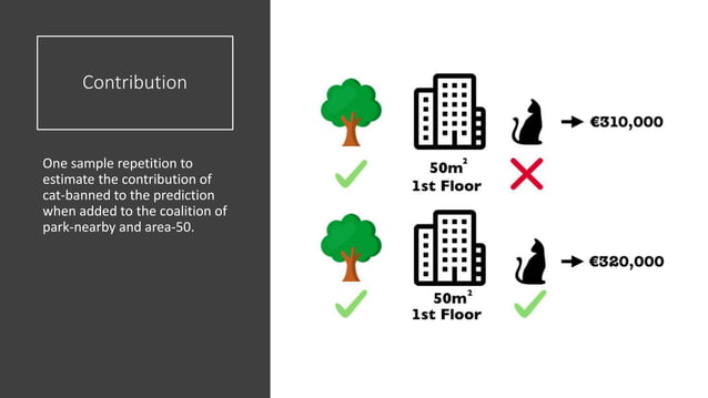 Explainable Machine Learning (Explainable ML) | PPT