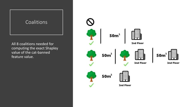 Explainable Machine Learning (Explainable ML) | PPT