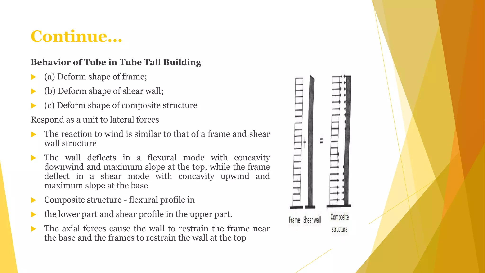 Explain any tube system and structural configuration of a building ...