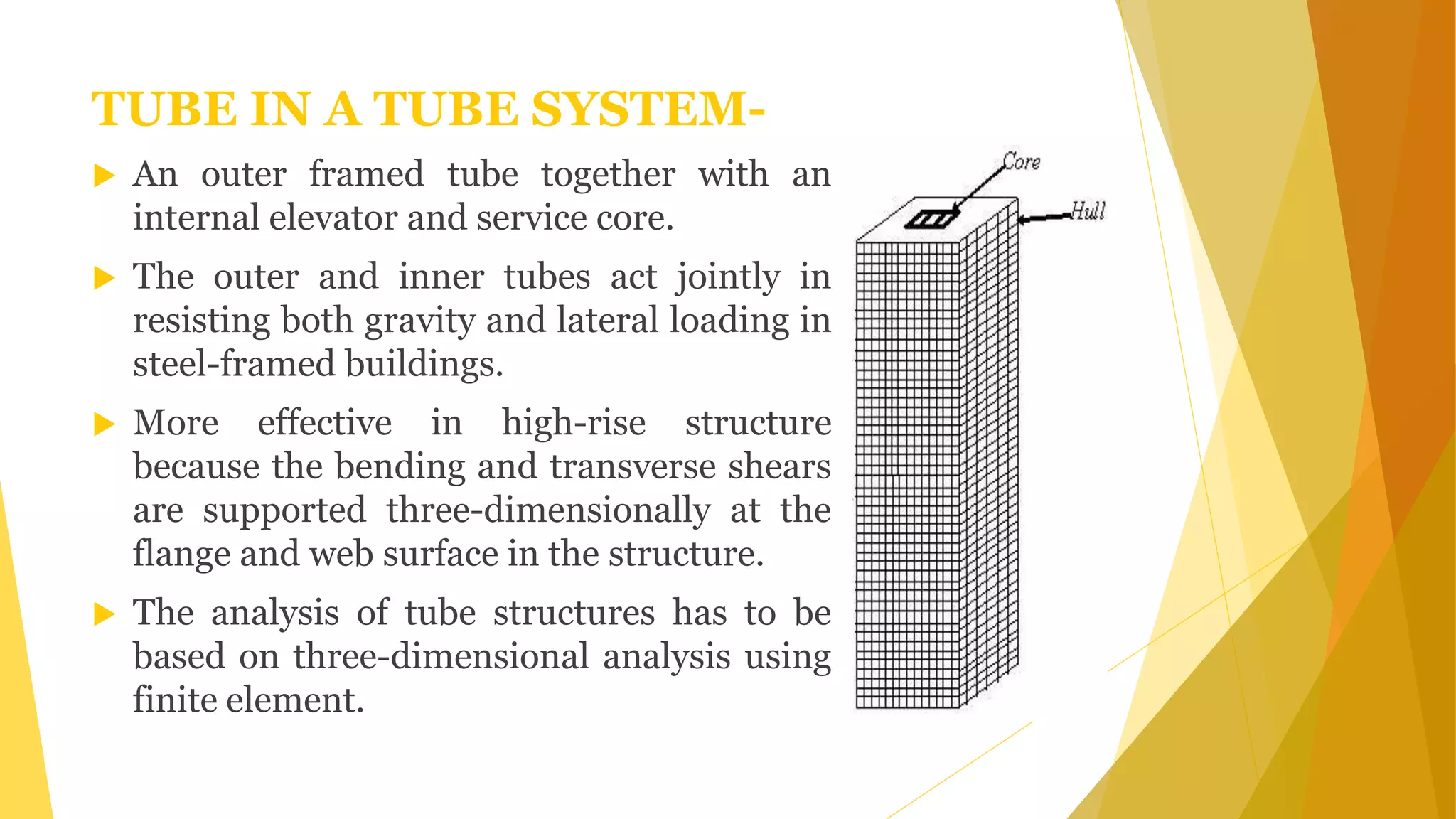 Explain any tube system and structural configuration of a building ...