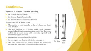 Explain any tube system and structural configuration of a building ...