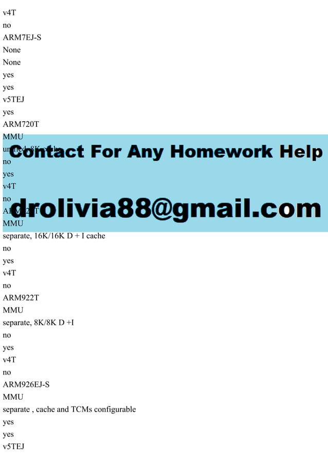 Explain briefly about the major enhancements in ARM processor archite.pdf
