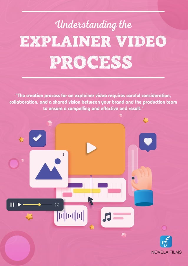 Understanding the Explainer Video Process | PDF
