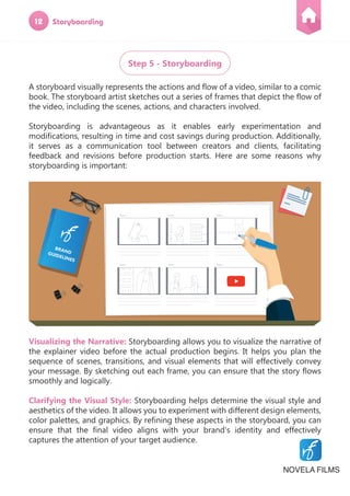 Understanding the Explainer Video Process | PDF