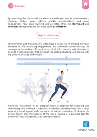 Understanding the Explainer Video Process | PDF