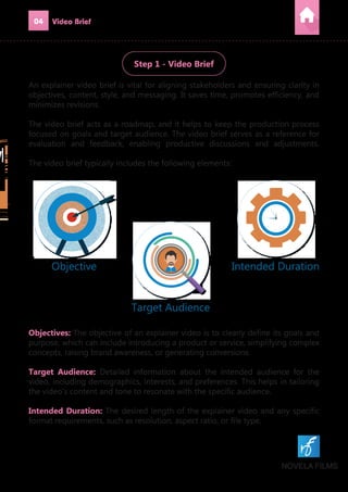 Understanding the Explainer Video Process | PDF