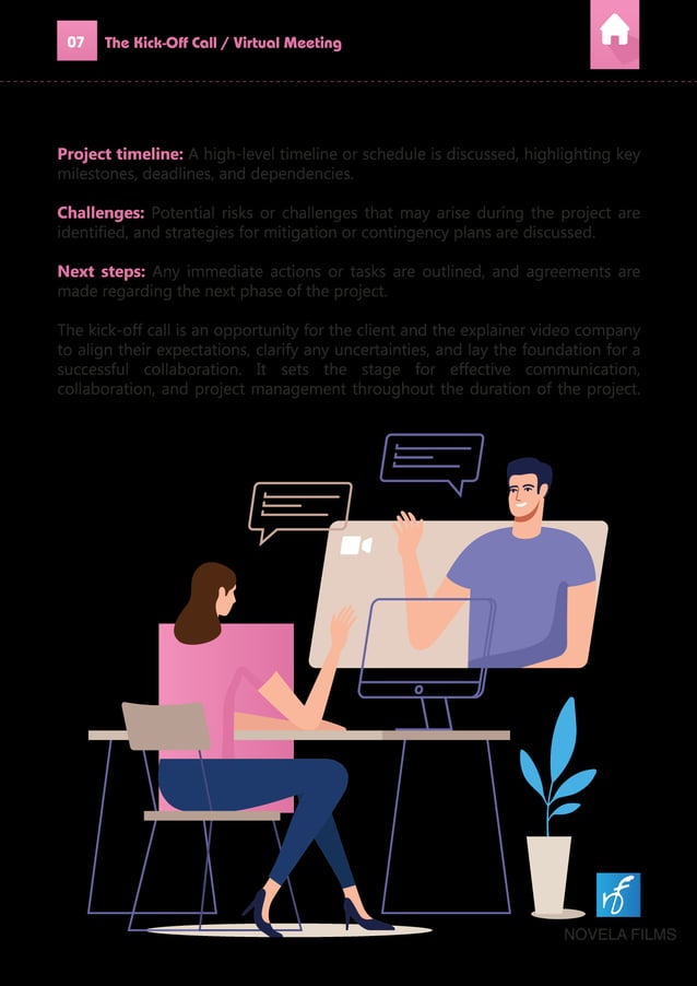 Understanding the Explainer Video Process | PDF