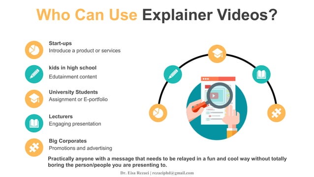 Explainer video tools (new workshop 2018) | PDF