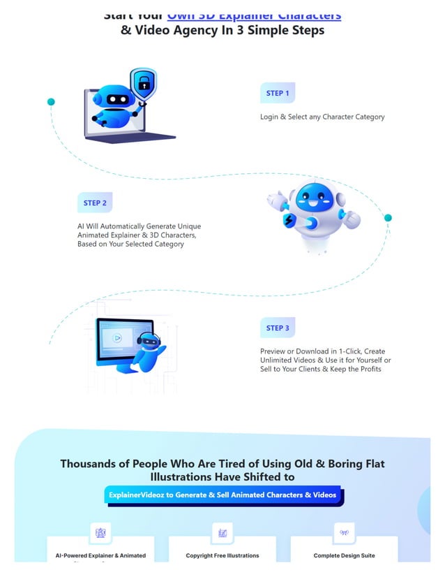 ExplainerVideoz - AI Based Animated Video Maker Platform With Thousand ...
