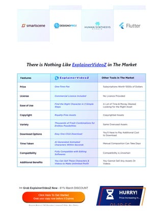 ExplainerVideoz - AI Based Animated Video Maker Platform With Thousand ...