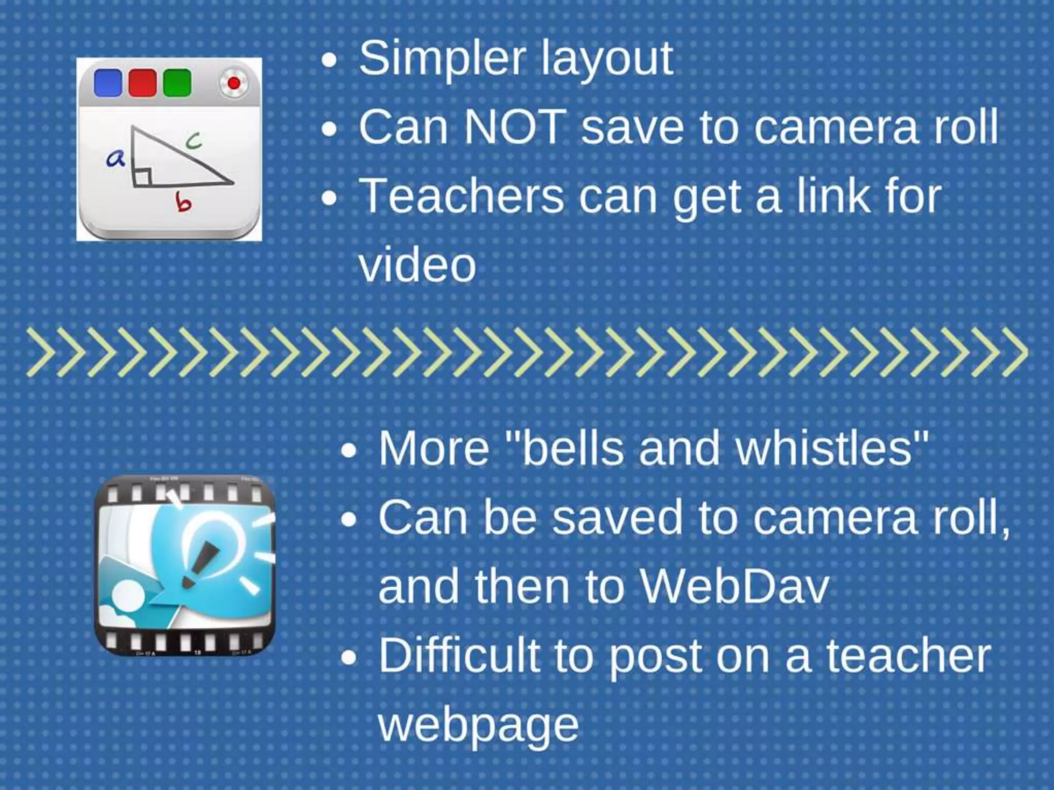 Explain Everything Tips | PPT