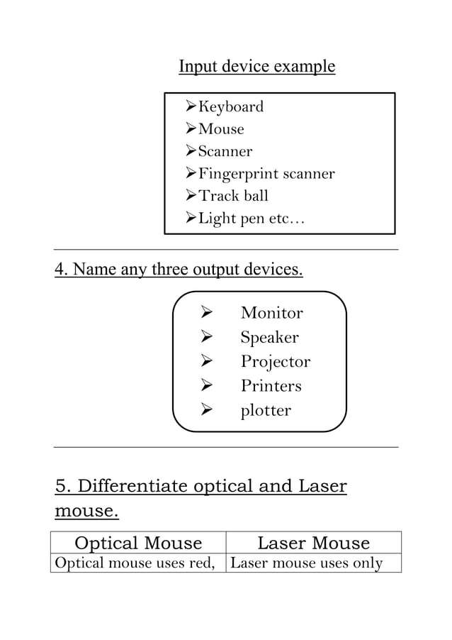 Samacheer kalvi - Computer Science Volume 1 | PDF | Computer Peripherals | Computing