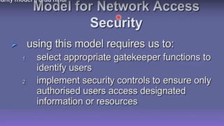 Explain in detail about a model for network security | PPT