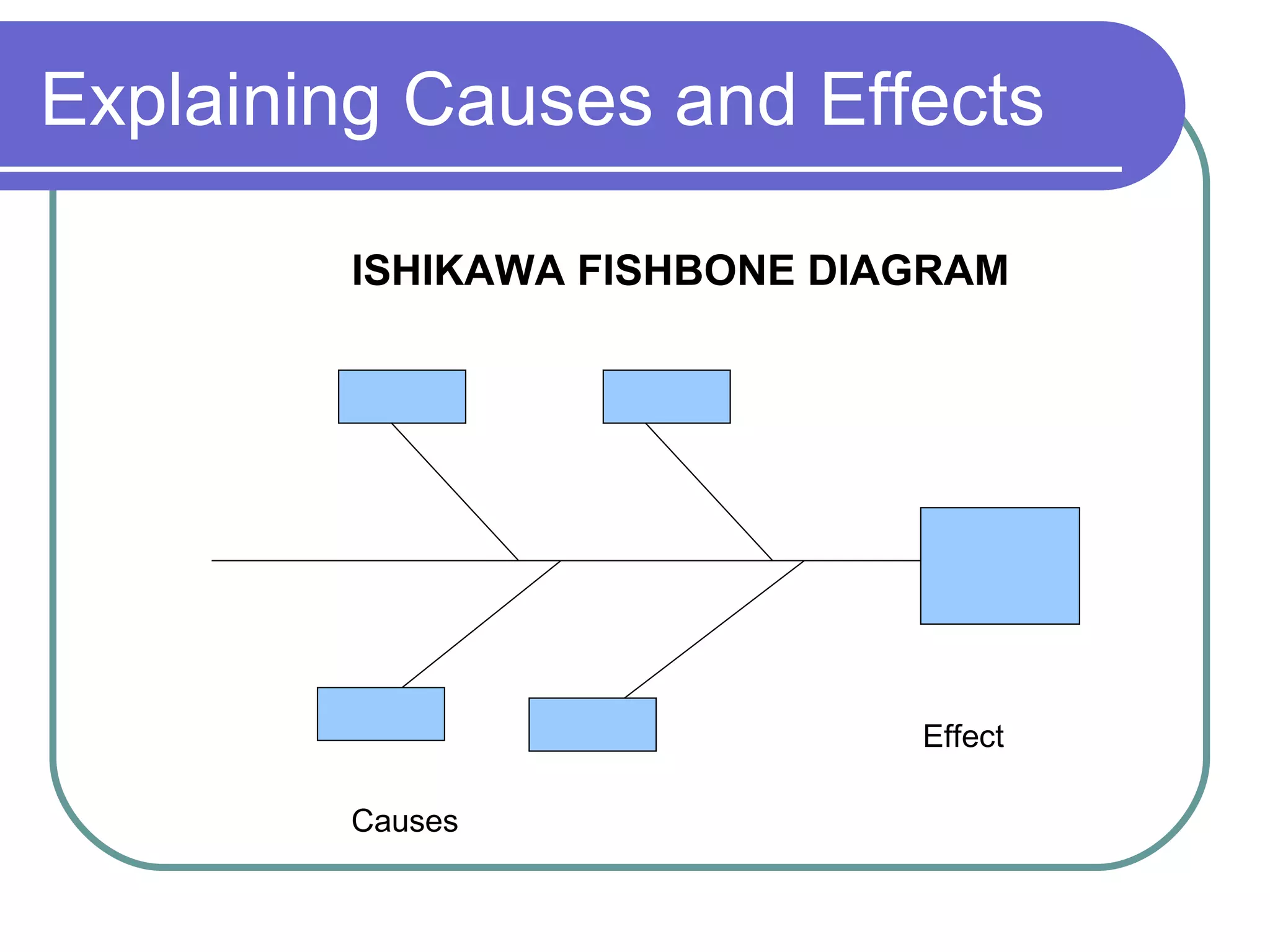 Explaining Causes & Effects | PPT