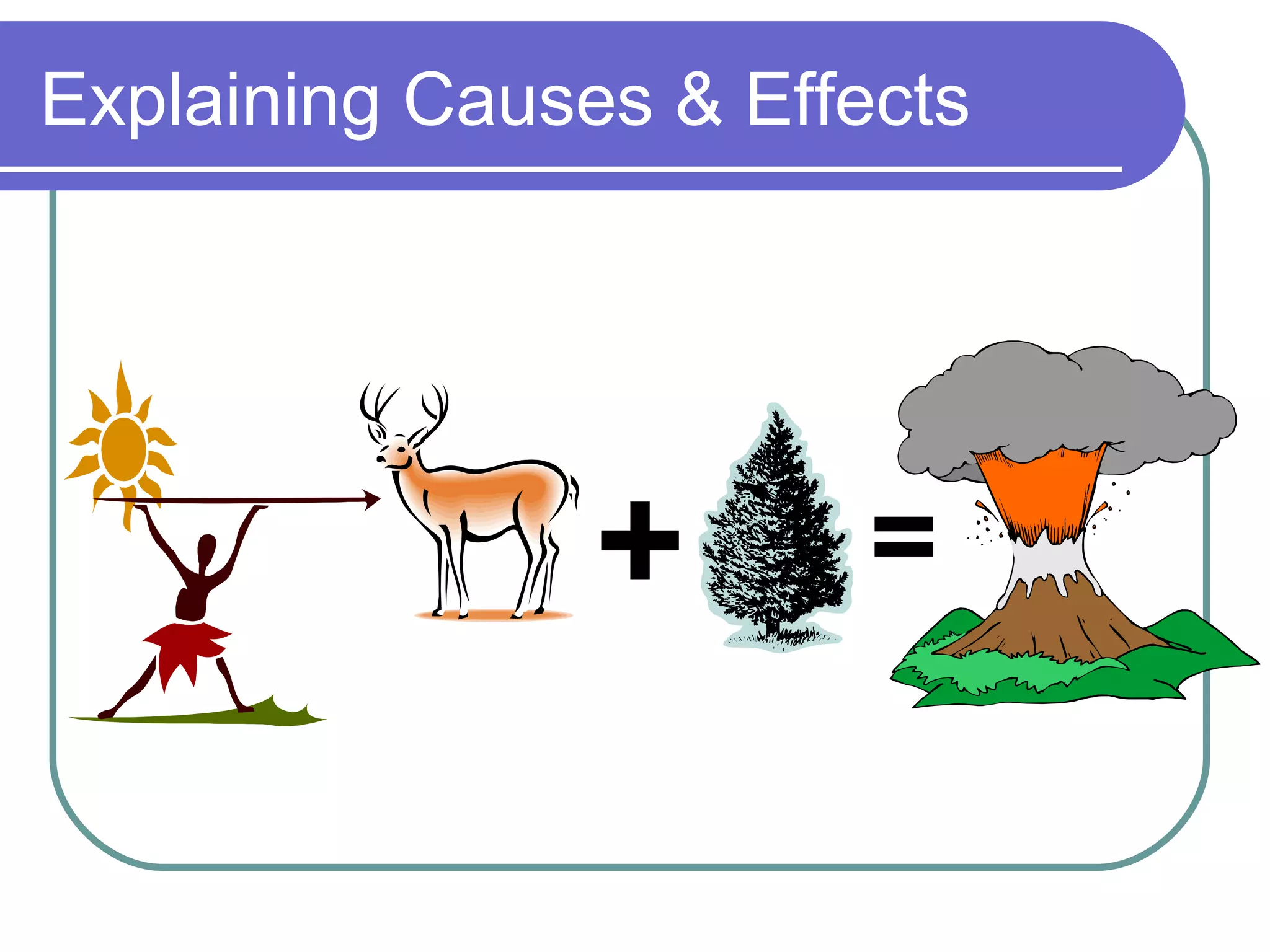 Explaining Causes & Effects | PPT
