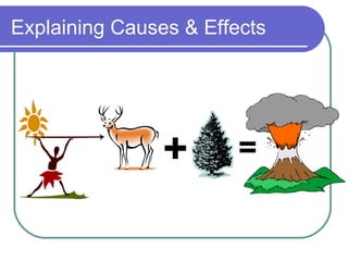 Explaining Causes & Effects | PPT