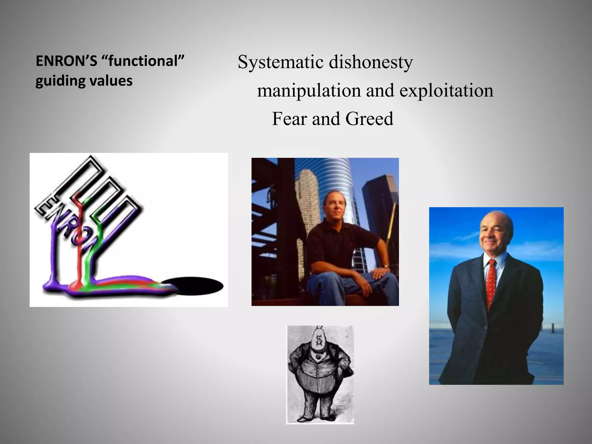 Explaining and diagnosing ethical failure(1) | PPT