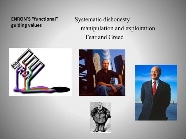 Explaining and diagnosing ethical failure(1) | PPT
